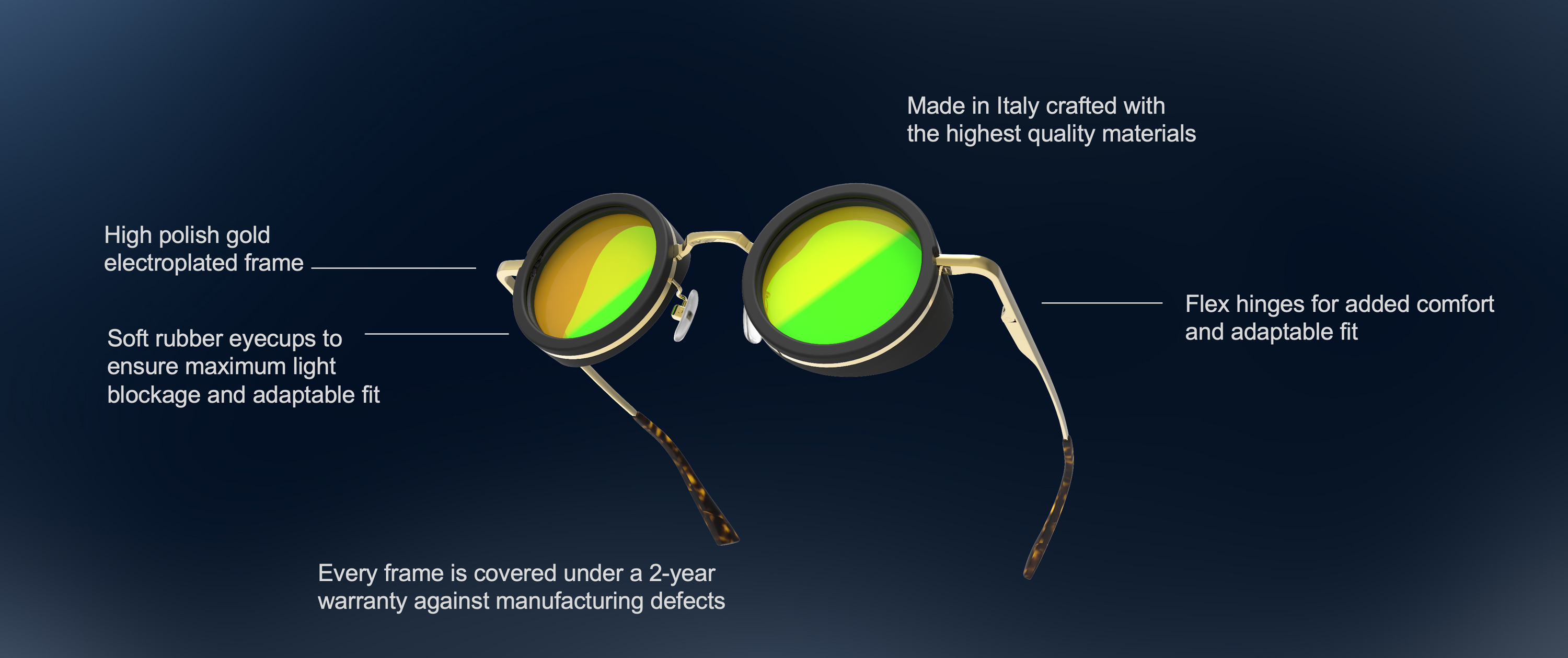 Percept MiWear Products